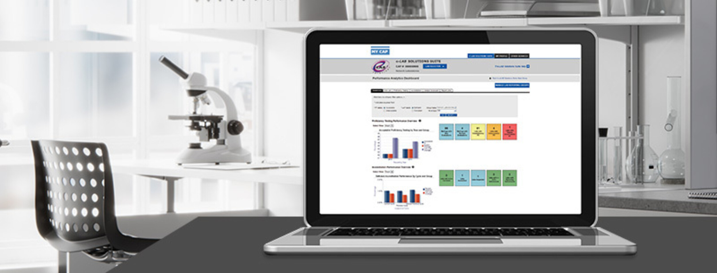 Laboratories Outside the USA | College of American Pathologists