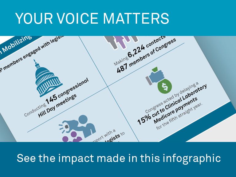 Lobbying and Political Action | College of American Pathologists