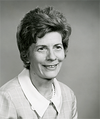 Historical Timeline | College of American Pathologists